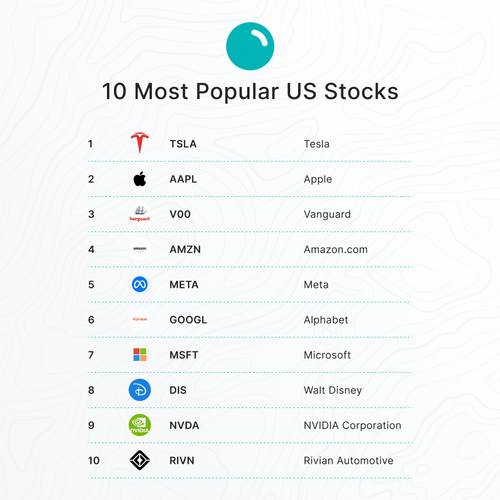 Our Blog - Take a Deep Dive into Investing Knowledge | Pearler
