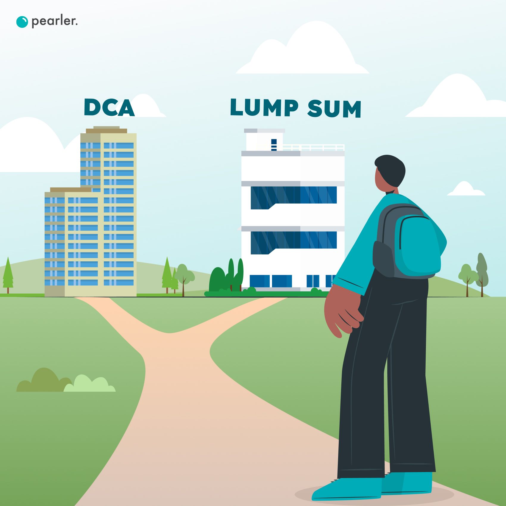 Is DCA "better" than lump sum investing? | Pearler